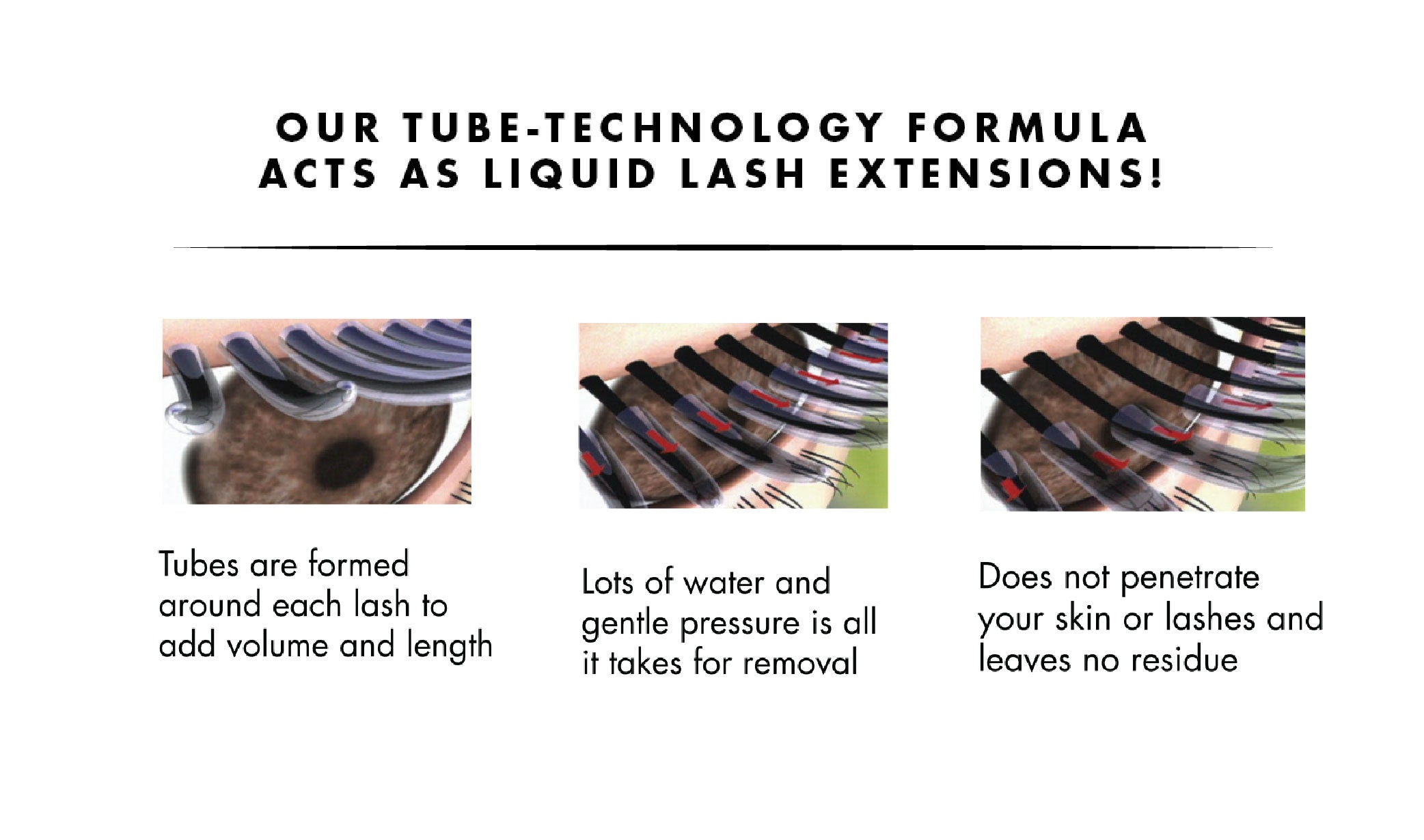 The History of Mascara: How Blinc Revolutionized Mascara and Paved The ...